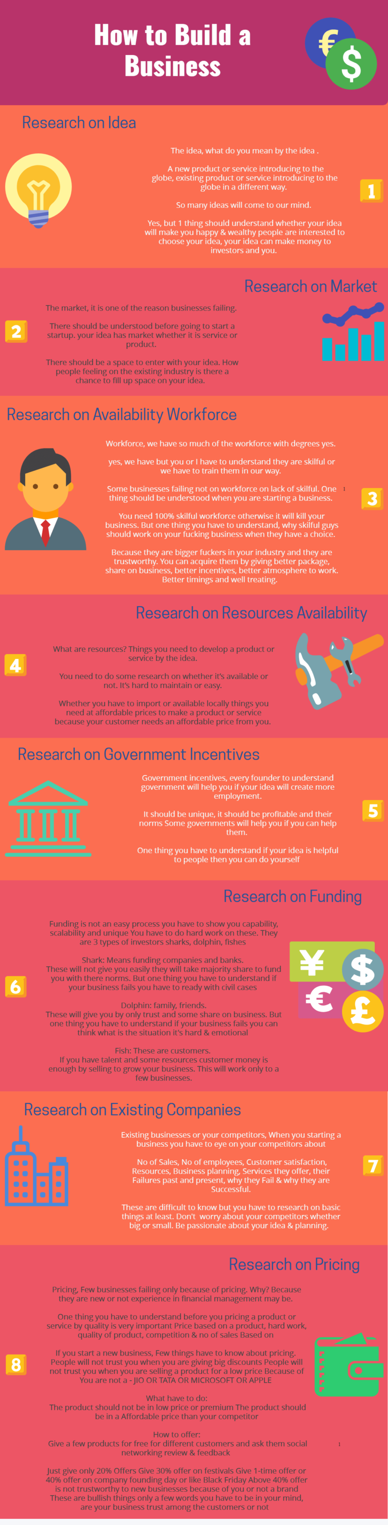 9 Researches [How to Build a Business Empire From Scratch]